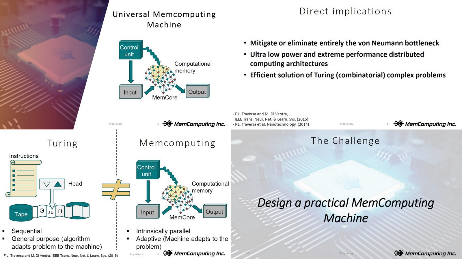 OGAWA, Tadashi on Twitter: "=> Real-world PiM Systems for Modern Workloads, Tutorial, ASPLOS ...