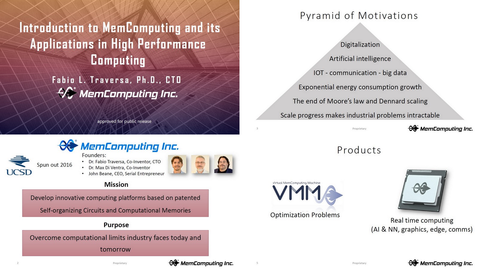 OGAWA, Tadashi on Twitter: "=> Real-world PiM Systems for Modern Workloads, Tutorial, ASPLOS ...