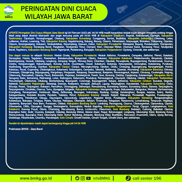 BMKG on Twitter: "Update Peringatan Dini Cuaca Wilayah - Jawa Barat Tgl. 24 Februari 2023 pkl ...
