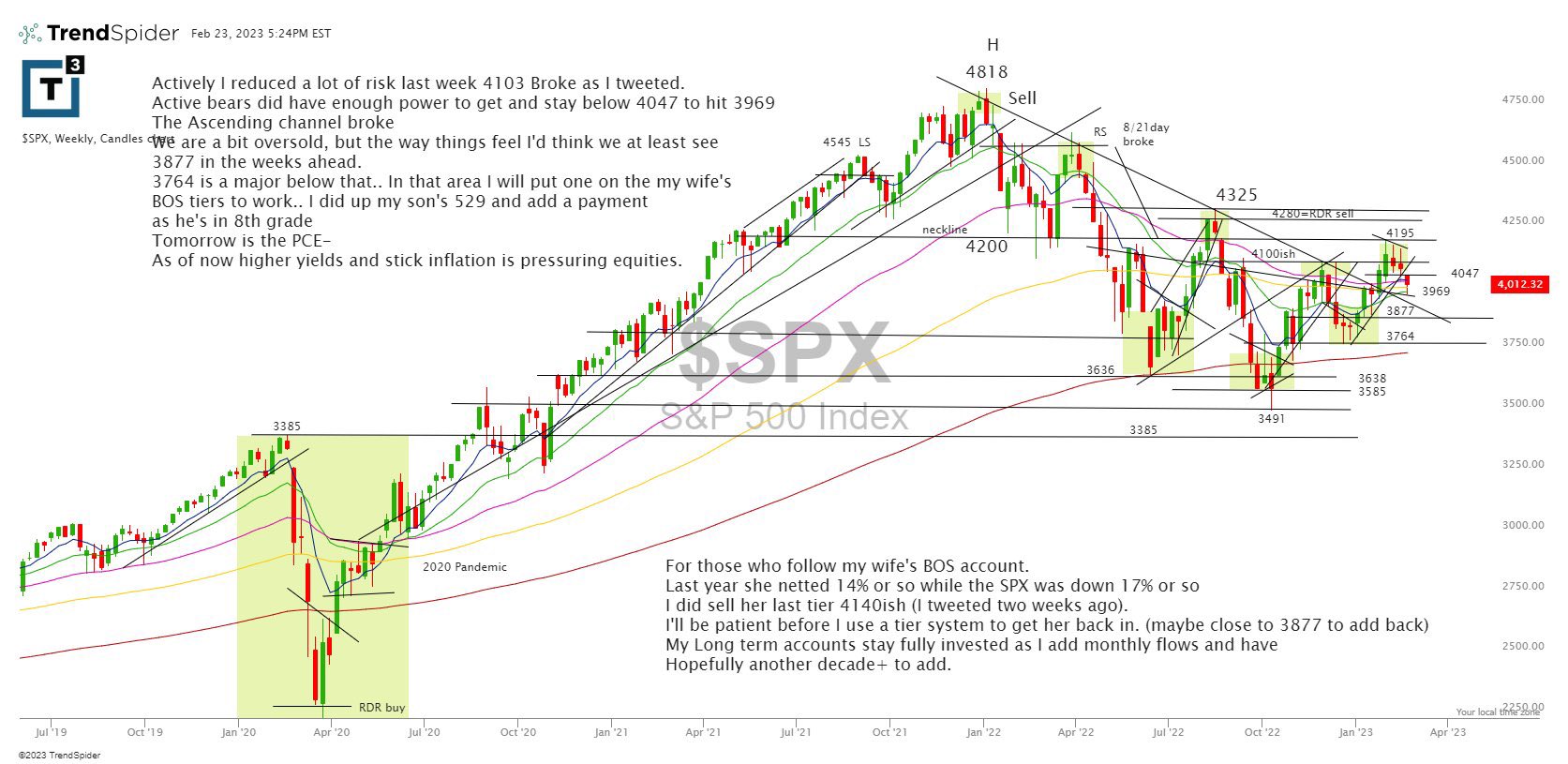 T3 Live (@t3live) / Twitter
