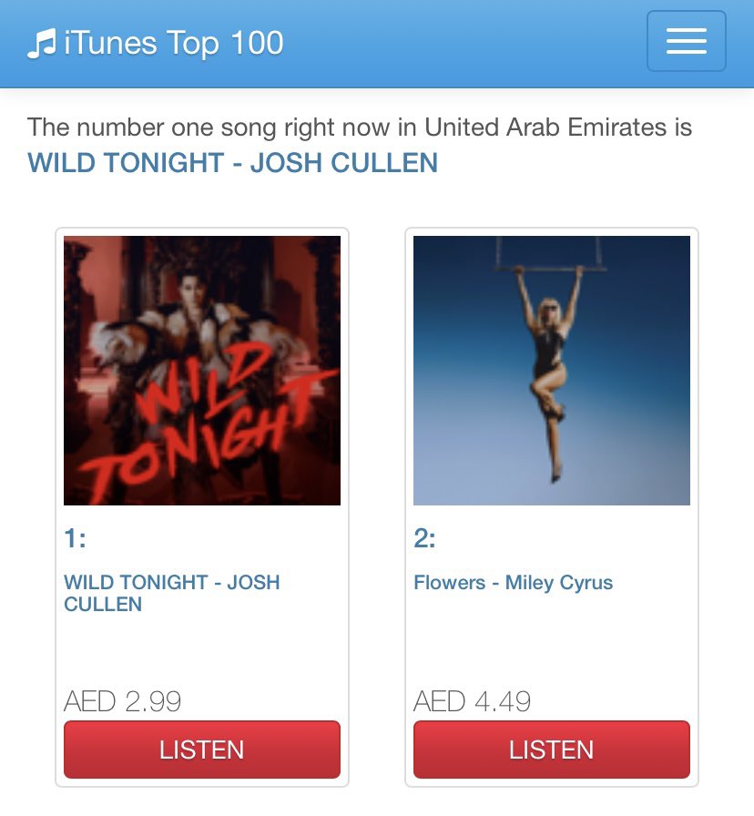 Pinoy BL Series 🇵🇭 on Twitter: "RT @SB19PpopKings: WILD TONIGHT on iTunes: Number 1 in the ...