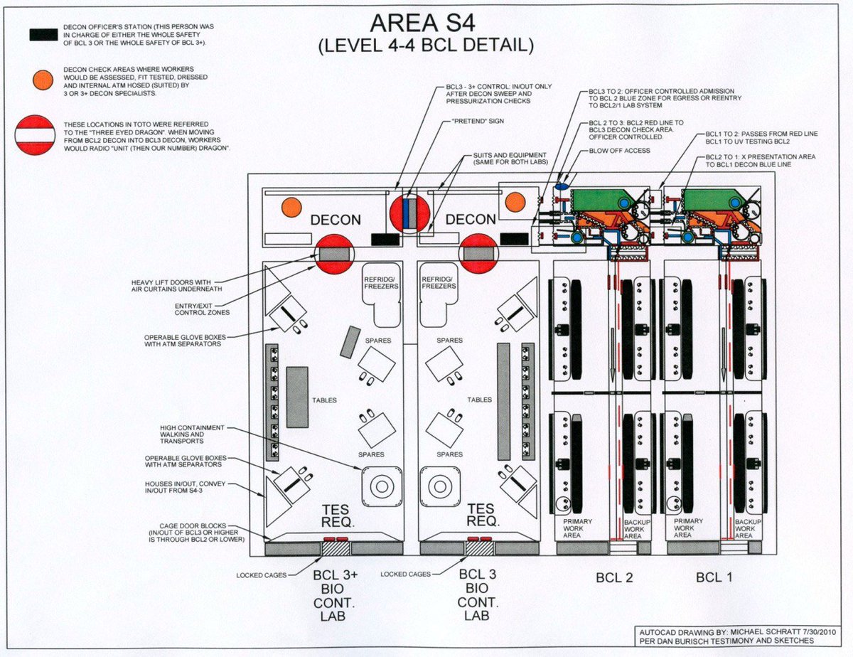 Thread by @Xar_Crystal on Thread Reader App – Thread Reader App