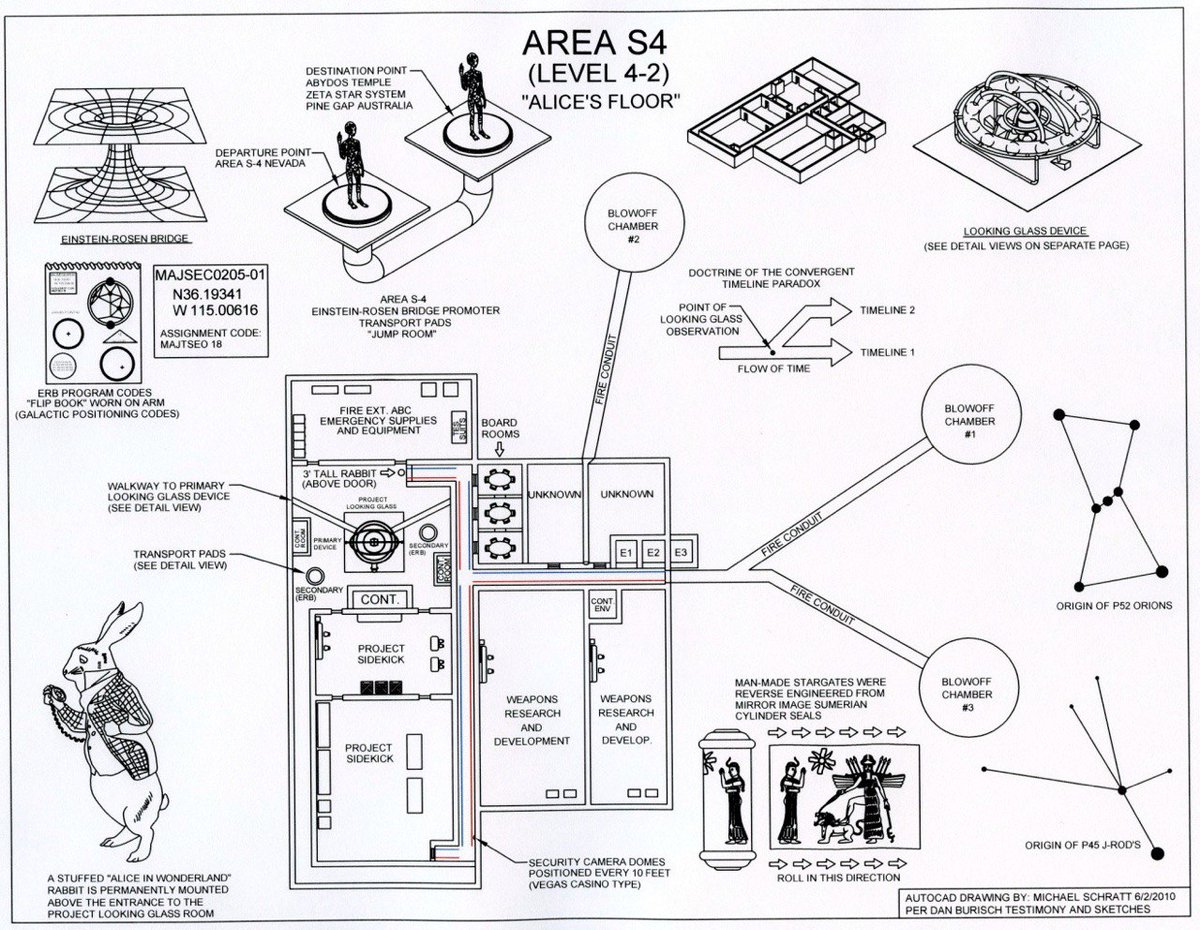 Thread by @Xar_Crystal on Thread Reader App – Thread Reader App