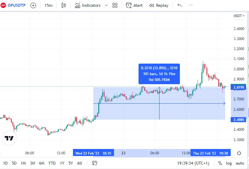 Thread by @Route2FI on Thread Reader App – Thread Reader App