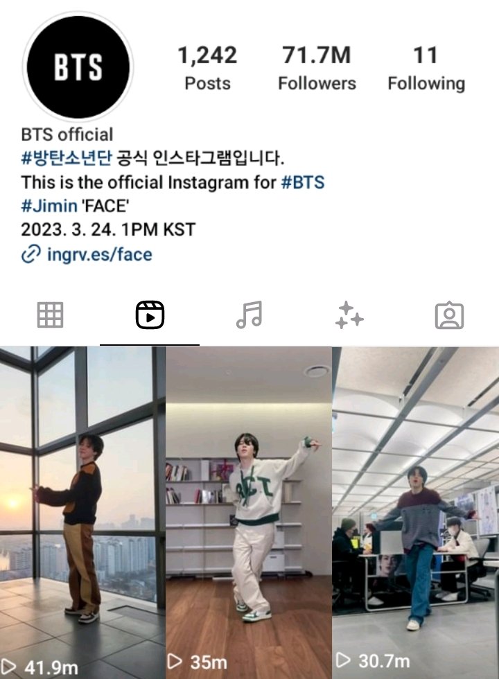 JIMIN DATA on Twitter: "Jimin's series #JiminsDanceTime have now taken over the TOP 3 Most ...