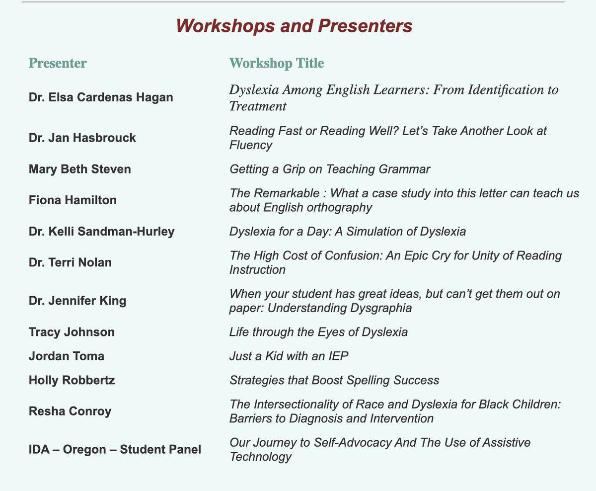Dyslexia Training Institute on Twitter: "Our presenters at the Annual ...