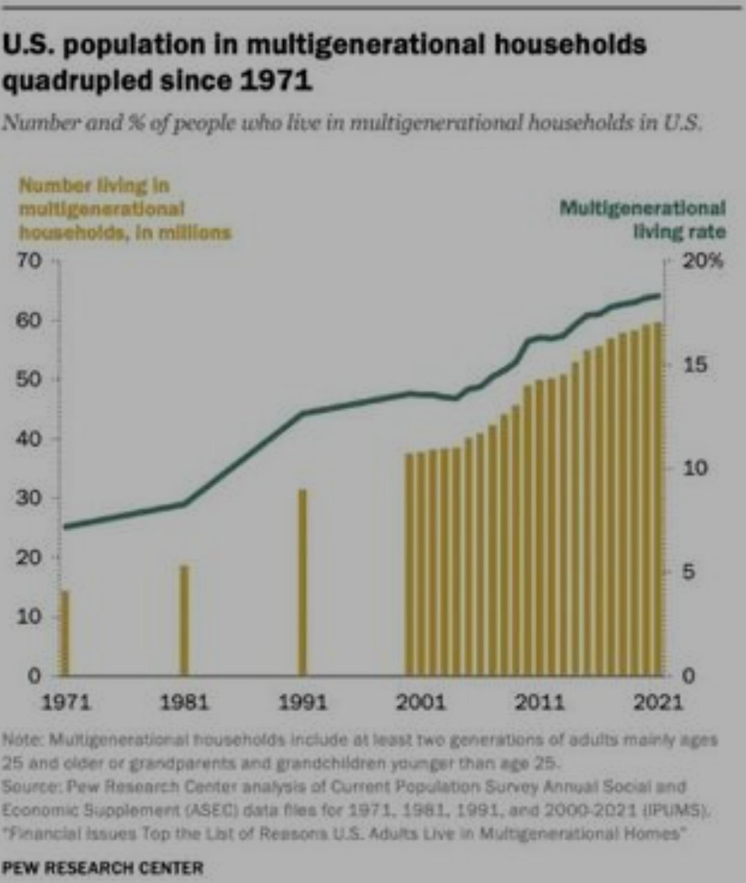 WTF Happened in 1971? (@WTF_1971) / Twitter WTF Happened in 1971? (@WTF_1971) / Twitter