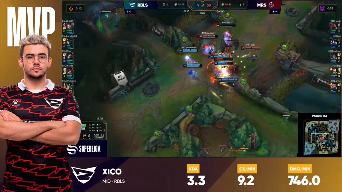 Superliga - League of Legends on Twitter: "Cómo mueve la bola. ¡ENHORABUENA POR EL MVP @Xicoolol ...