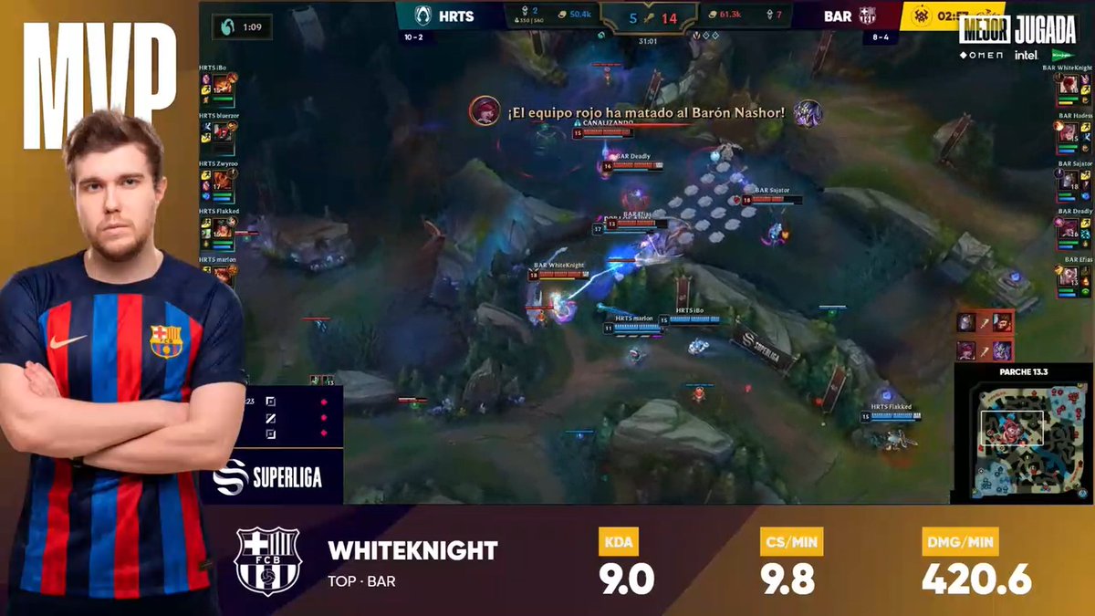 Superliga - League of Legends on Twitter: "El especialista en Lee Sin lo consiguió. ¡ENHORABUENA ...