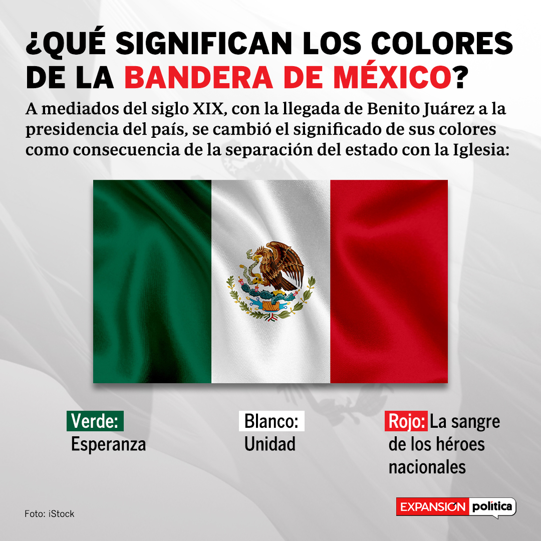 Qu Significado Tiene El Escudo Y Los Colores De La Bandera Mexicana | My XXX Hot Girl