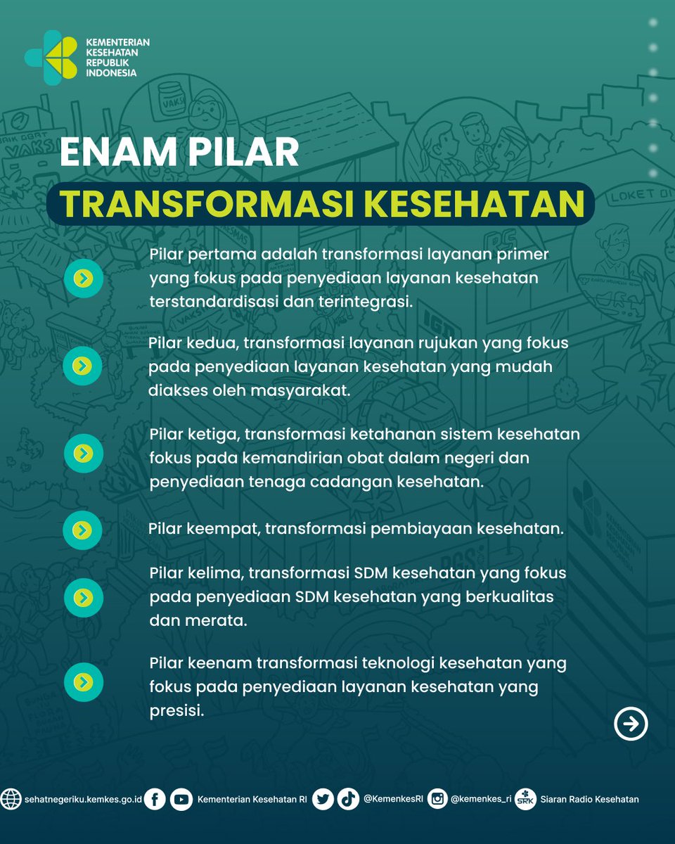 Kementerian Kesehatan RI on Twitter: "Terdapat 6 pilar transfromasi yang menjadi acuan perubahan ...