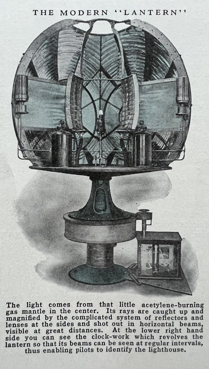 The Lighthouse entry from a 1947 Comptons Encyclopedia: “If it could ...