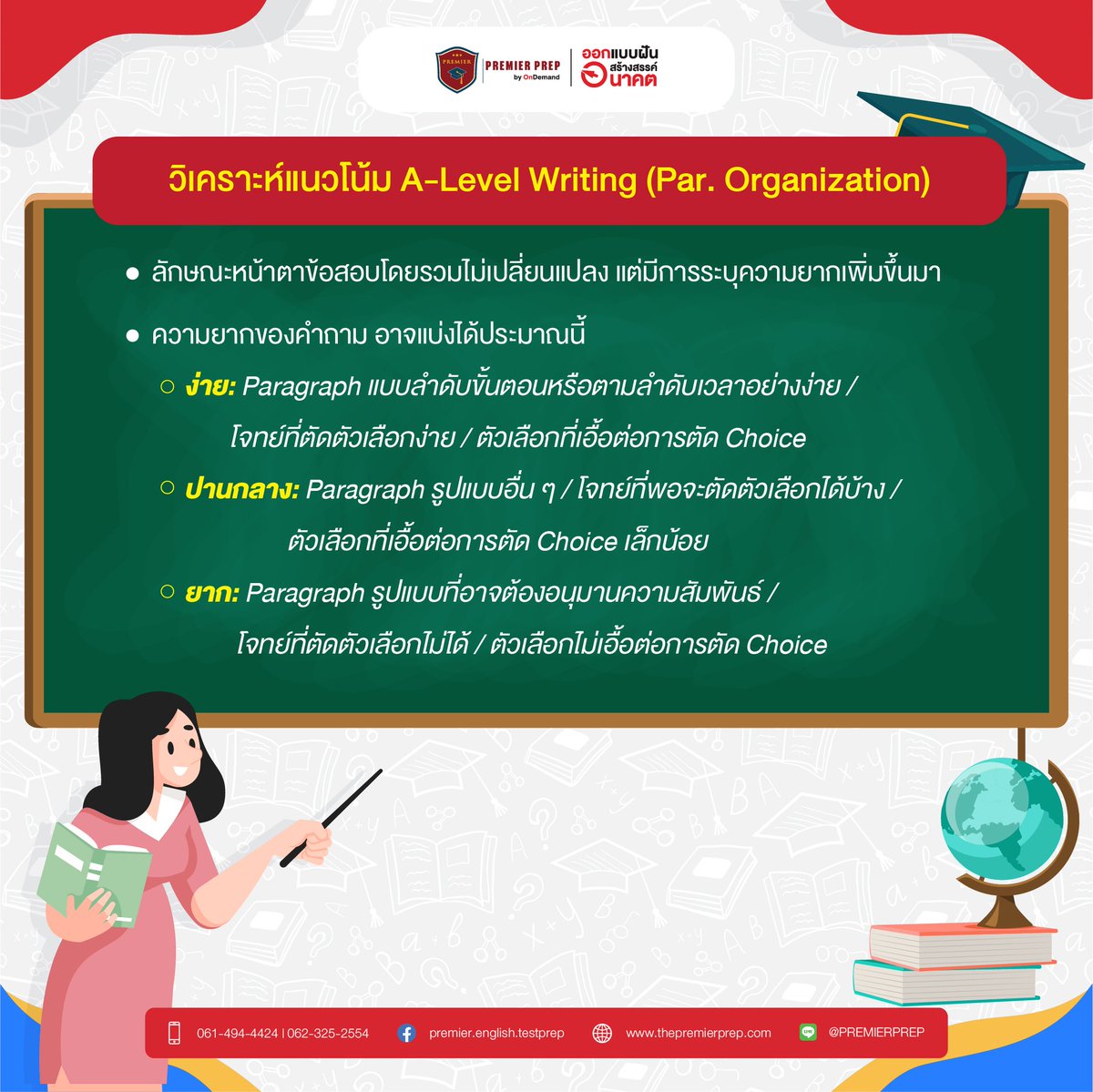 Premier Prep on Twitter: "วิเคราะห์แนวโน้มข้อสอบ A-Level ภาษาอังกฤษ แต่ละพาร์ต อีกไม่กี่สัปดาห์ ...