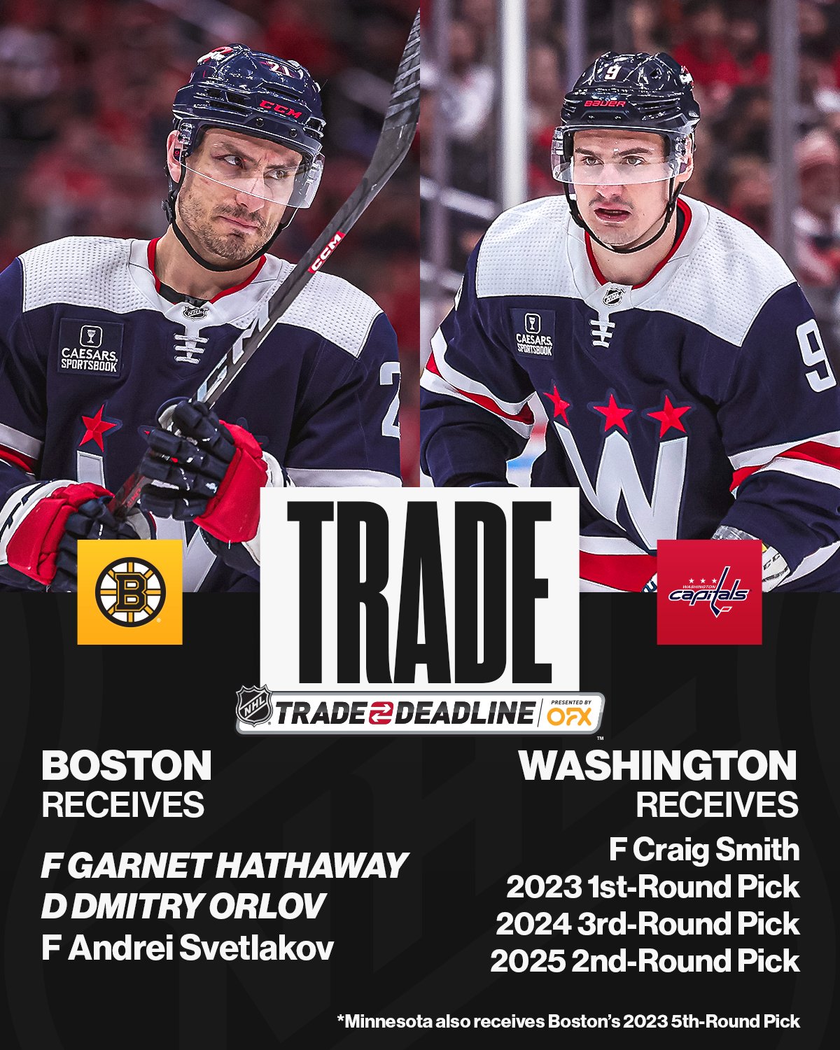 NHL on Twitter: "BRUINS BOLSTER THEIR ROSTER 🐻 The @NHLBruins have acquired Dmitry Orlov and ...