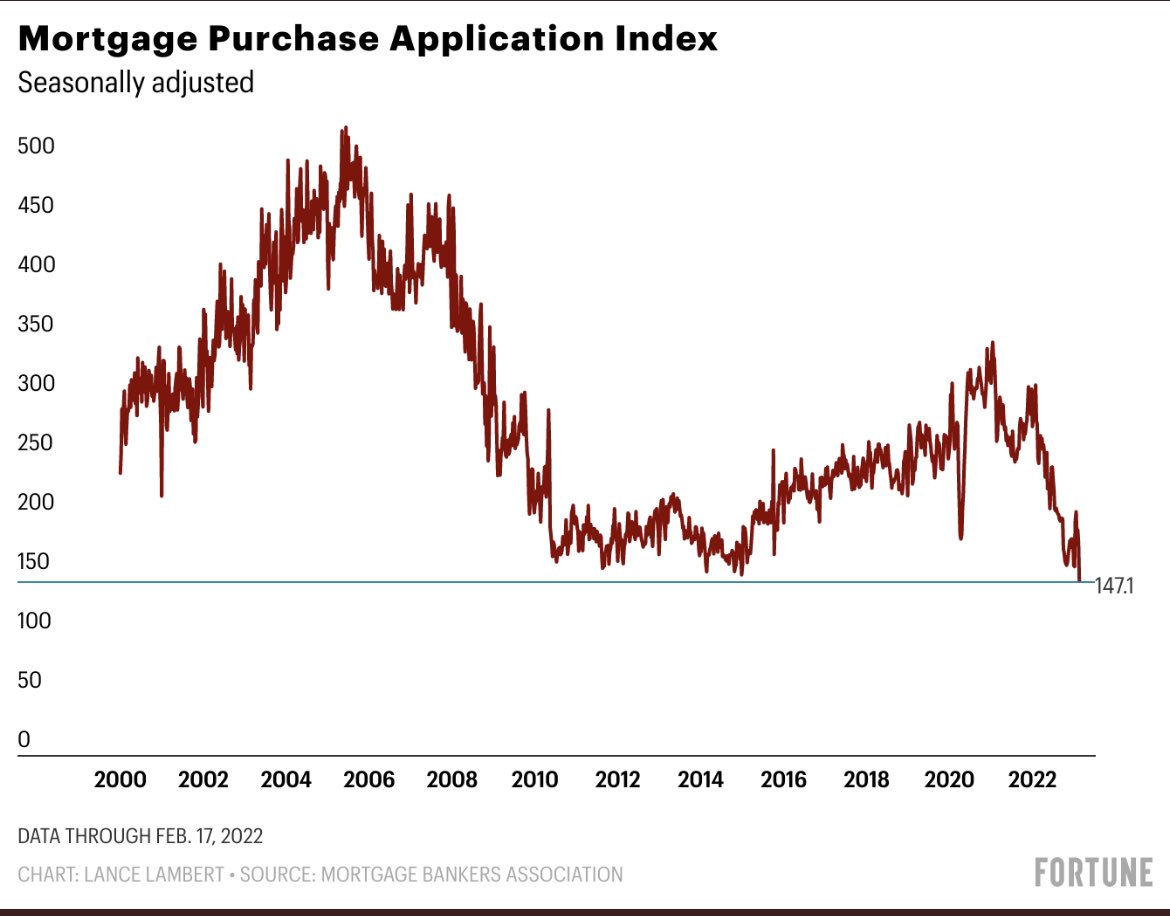Lance Lambert's Threads – Thread Reader App
