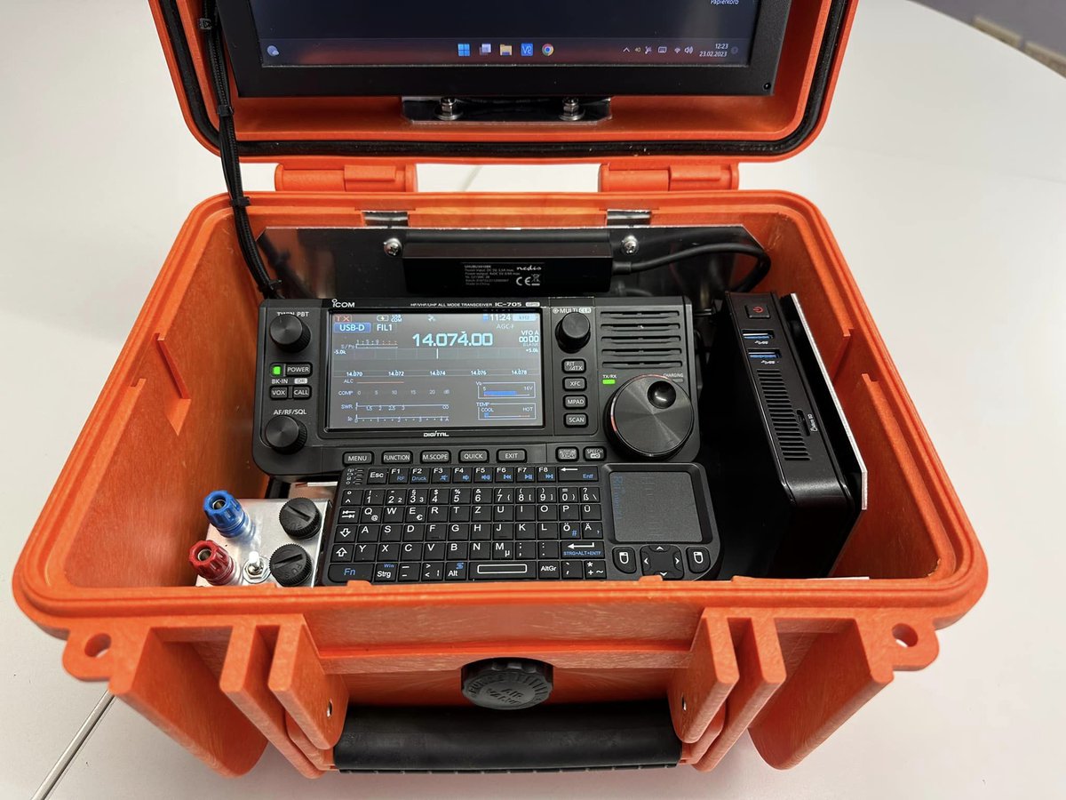 Ham Radio Basics On Twitter Gobox 2023 A Powerful Communication