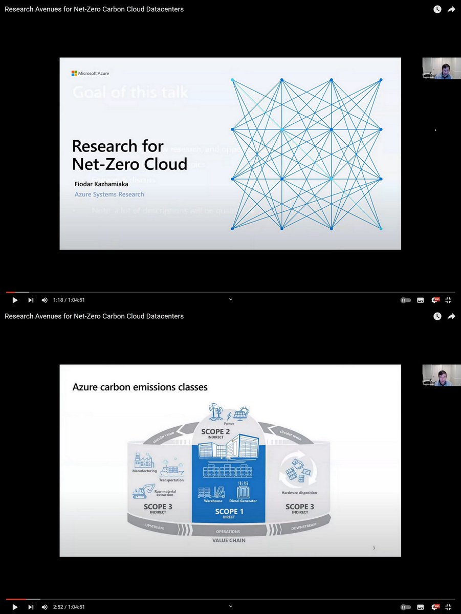 OGAWA, Tadashi on Twitter: "=> "Research Avenues Towards Net-Zero Cloud Platforms", Microsoft ...