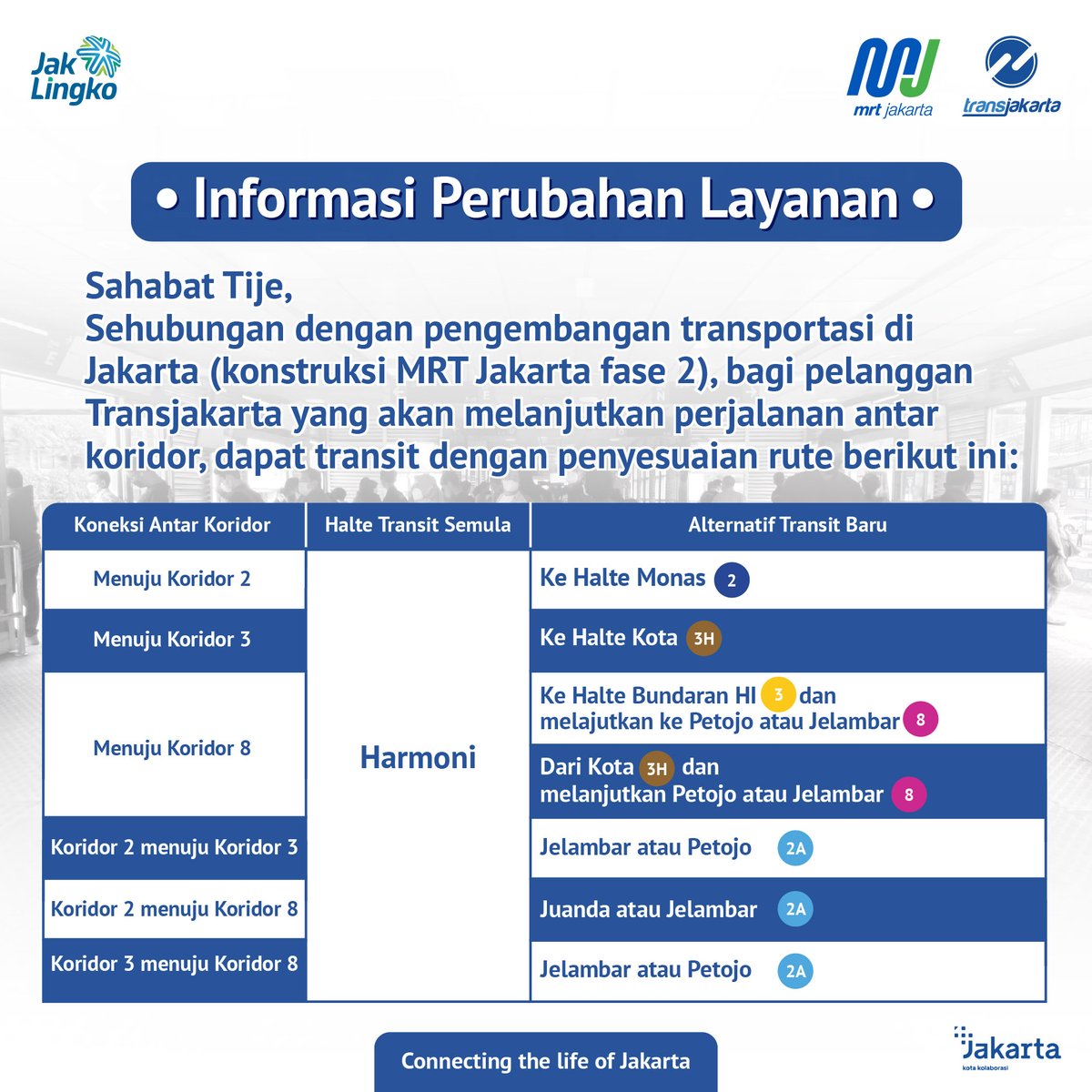 Transportasi Jakarta on Twitter: Transportasi Jakarta on Twitter: