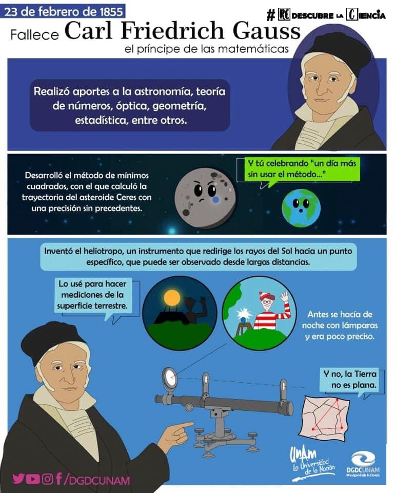 Divulgación de la Ciencia, UNAM on Twitter: "¿Por qué se le conoce a ...