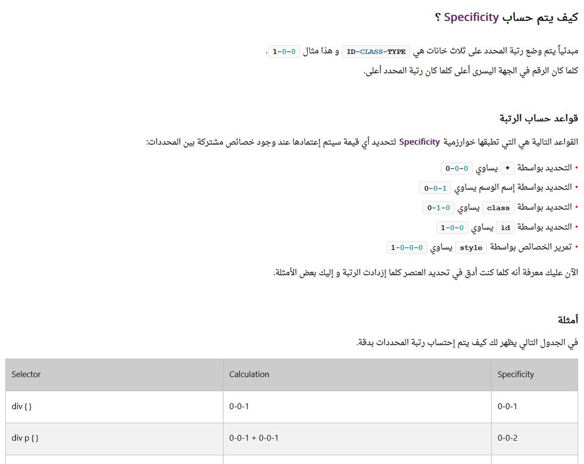 harmash on Twitter: "لمتابعي دورة لغة CSS تم إضافة درس جديد شرحنا فيه الخوارزمية التي يستخدمها ...