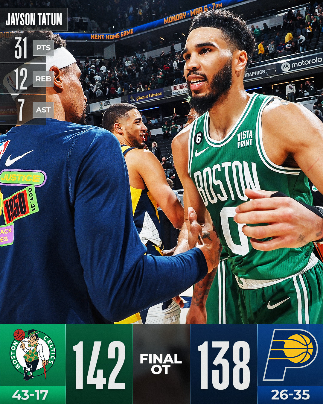 NBA on Twitter: "Nikola Jokic recorded another triple-double as he led the @nuggets to the win ...