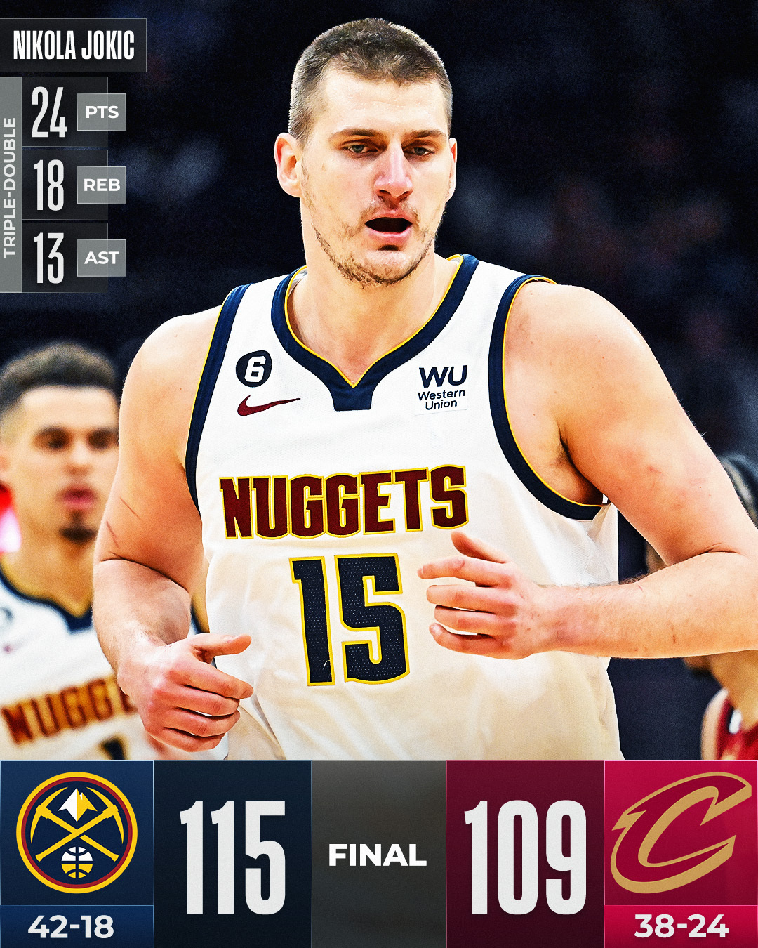 NBA on Twitter: "Nikola Jokic recorded another triple-double as he led the @nuggets to the win ...