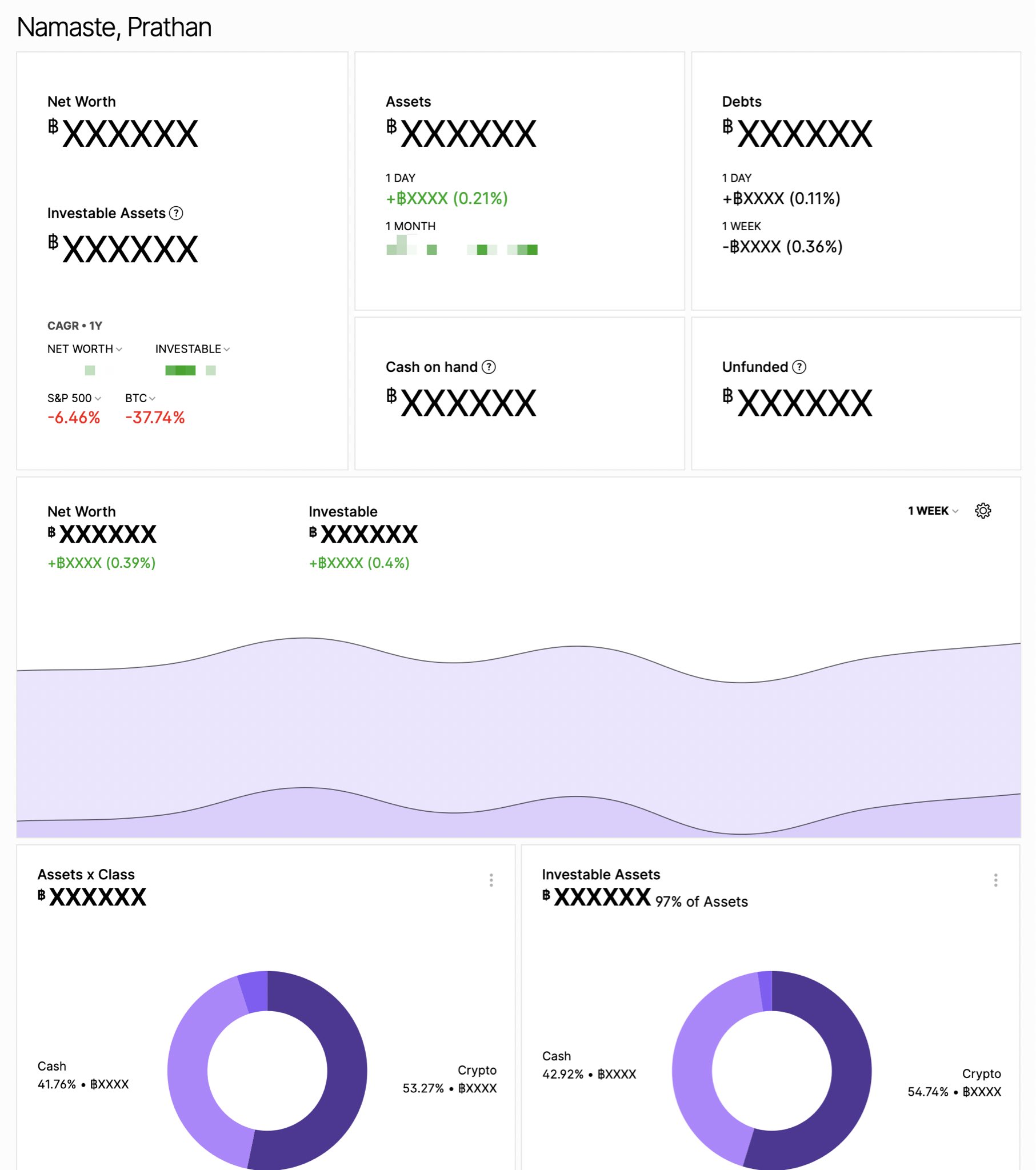 Prathan on Twitter: "มีใครใช้ tool อะไร track portfolio กันบ้าง นี่เพิ่งสมัคร Kubera แล้วมันให้ ...
