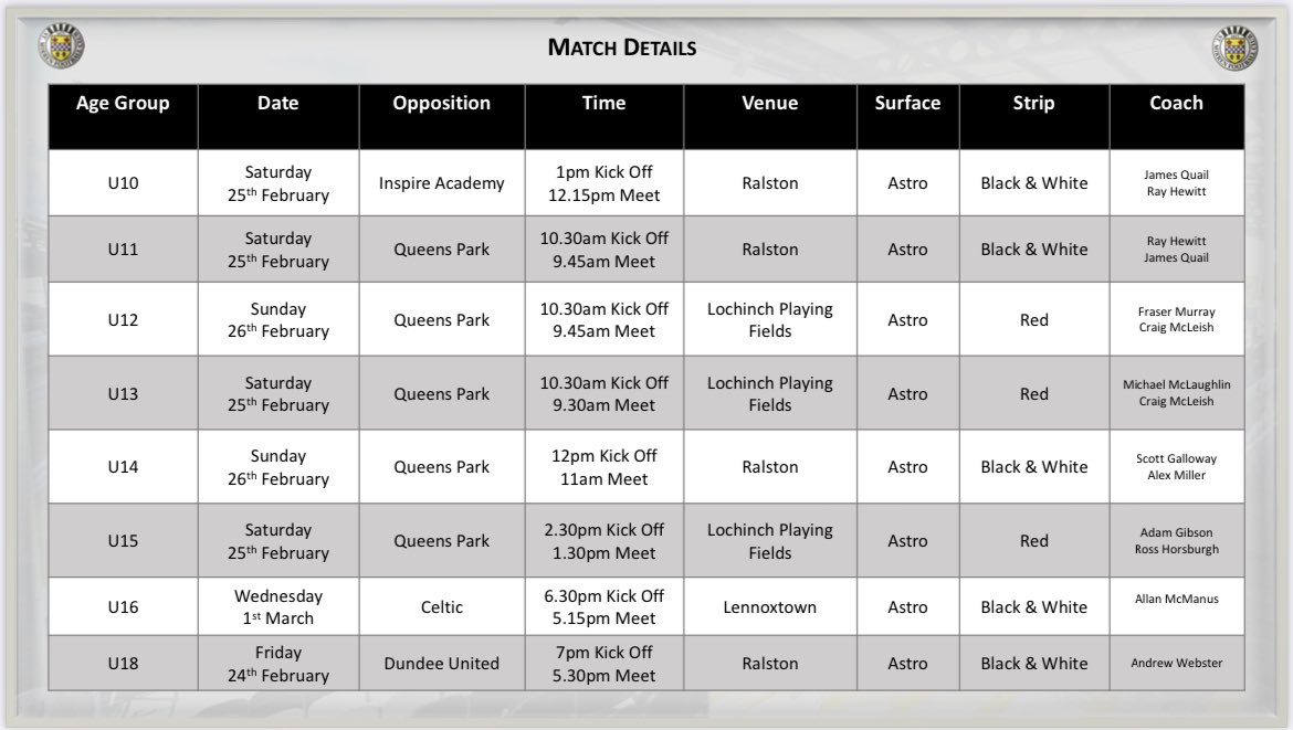SMiSA - The St.Mirren Independent Supporters Association