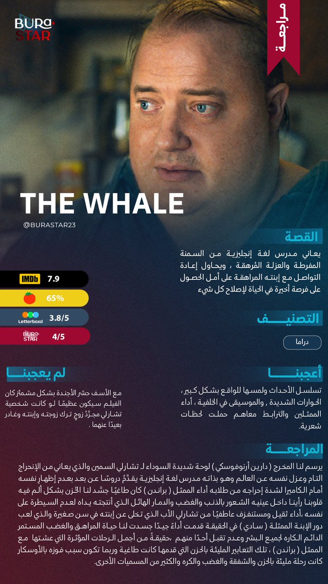 BuraStar on Twitter: "مراجعه فيلم [ The Whale ] دراما نتمنى لكم قراءة ممتعه"