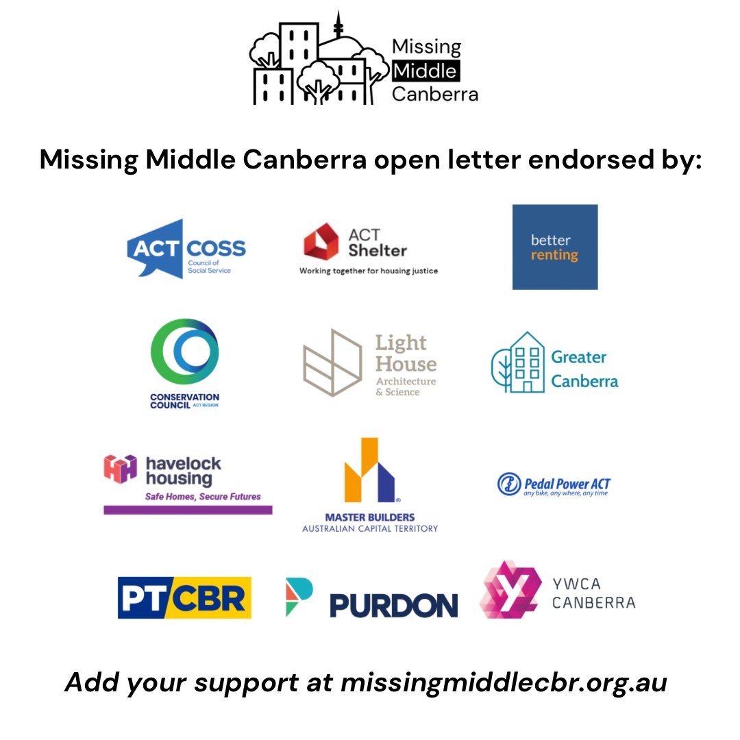 Missing Middle Canberra on Twitter: "We’re very proud to have @ACTShelter on board as the 12th ...