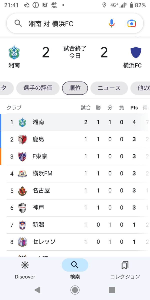 出納雅人(Masato Denoh）(@mst_denou) - Twilog