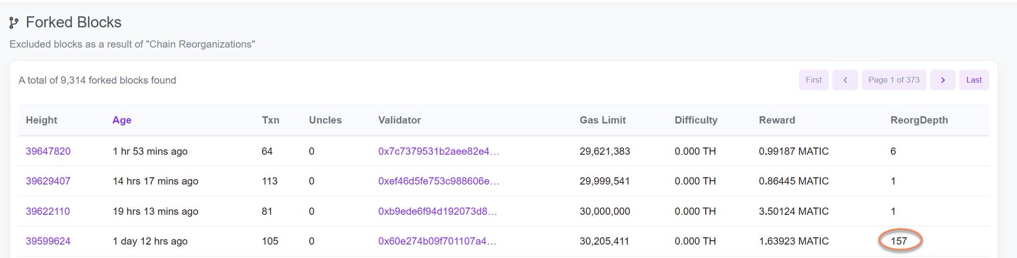 sudo rm -rf --no-preserve-root / on Twitter: "So we got a 157 block reorg on Polygon > 24hr ago ...
