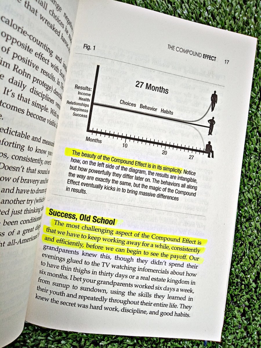 𝟖 𝐈𝐦𝐩𝐚𝐜𝐭𝐟𝐮𝐥 𝐋𝐞𝐬𝐬𝐨𝐧𝐬 𝐅𝐫𝐨𝐦 "𝐓𝐡𝐞 𝐂𝐨𝐦𝐩𝐨𝐮𝐧𝐝 𝐄𝐟𝐟𝐞𝐜𝐭" #books #readingcommunity ...