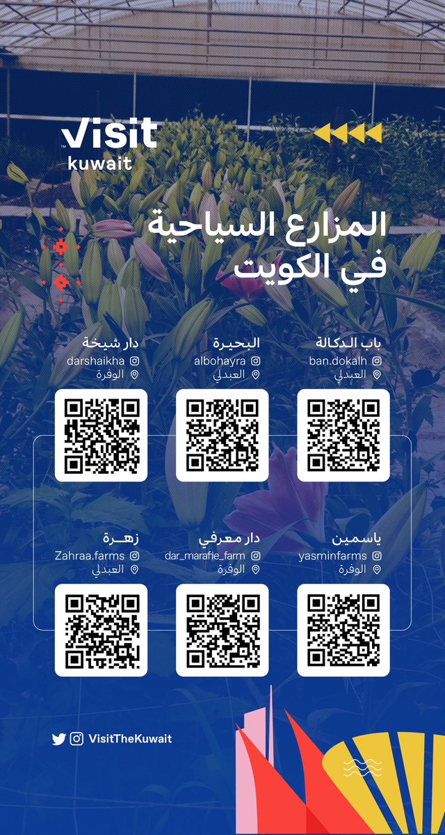 VISIT KUWAIT on Twitter: "المزارع السياحية في الكويت 🌿 📍 العبدلي & الوفرة"