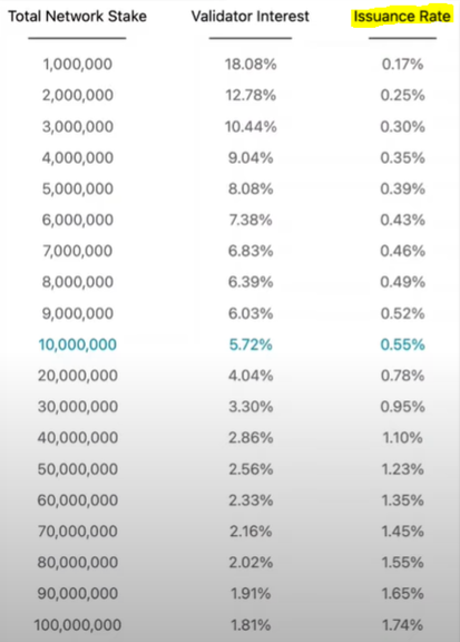 Thread by @Haskell_Gz on Thread Reader App – Thread Reader App