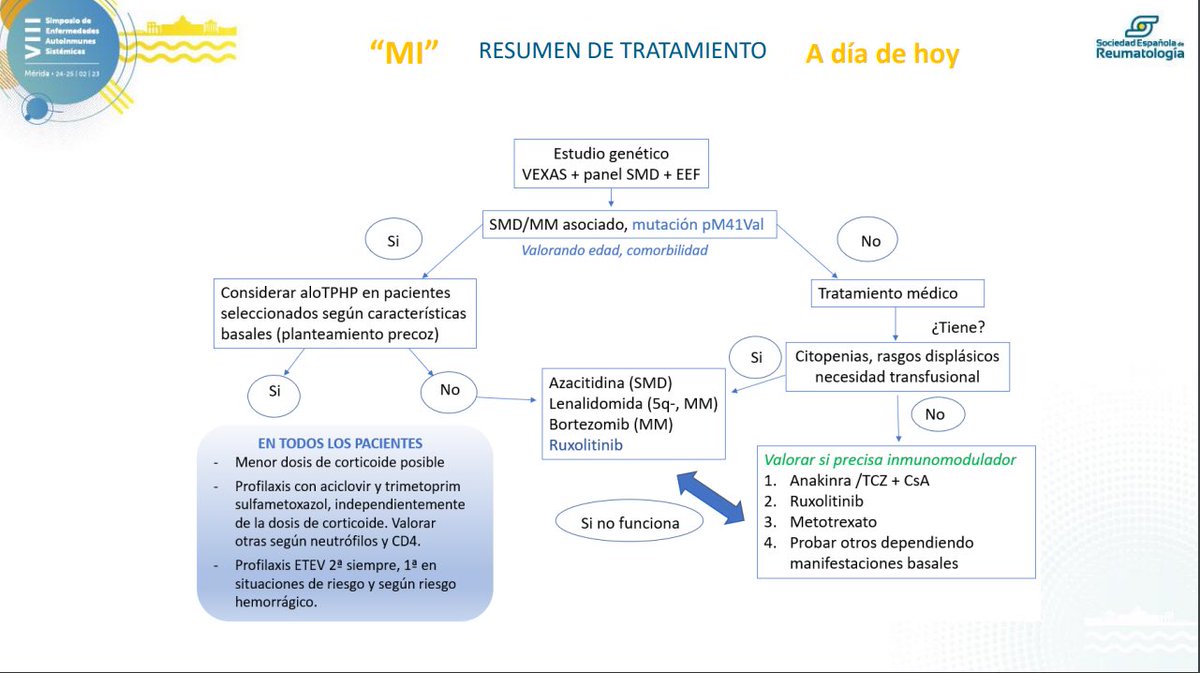 Soc.Esp.Reumatología on Twitter: Soc.Esp.Reumatología on Twitter: