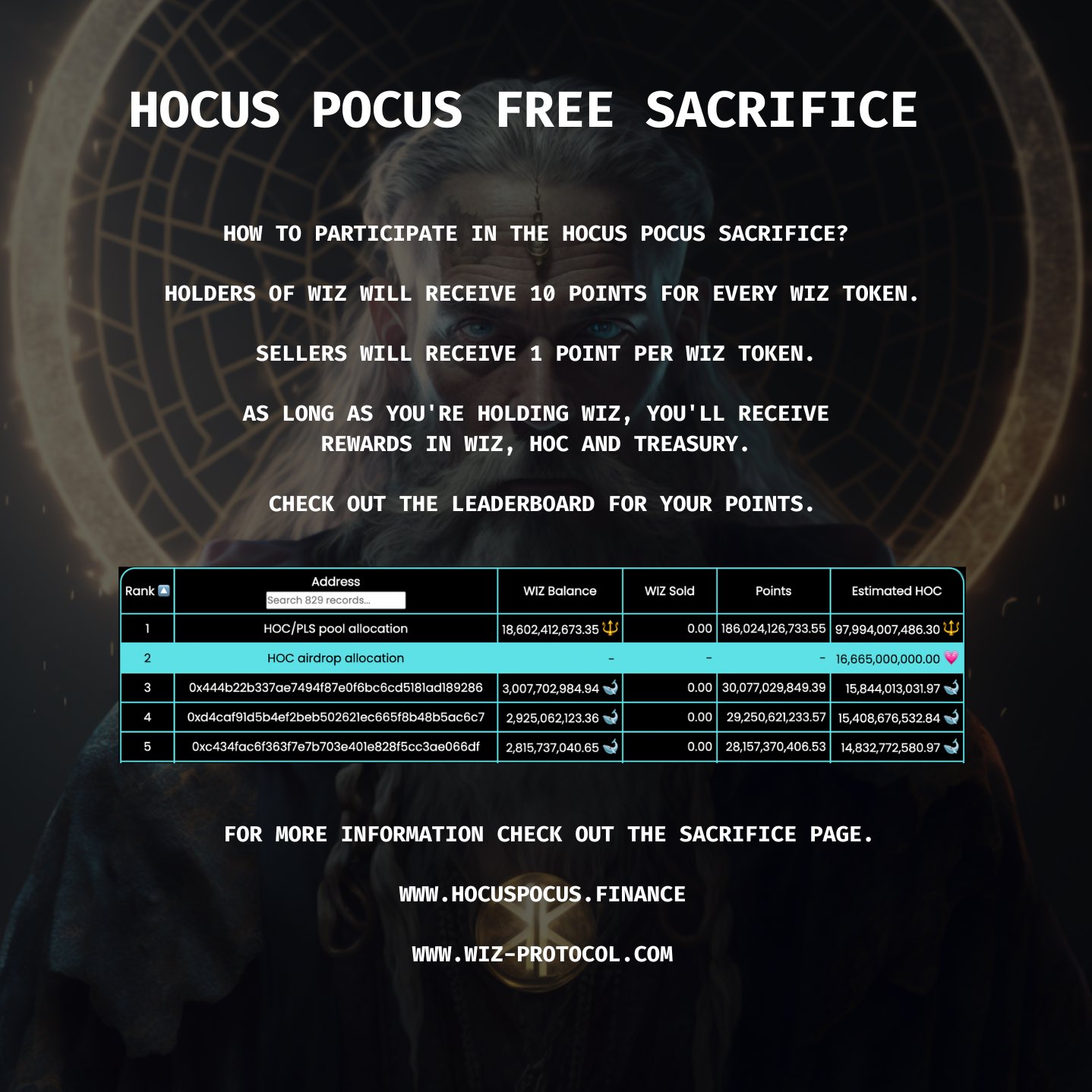 WIZ Protocol on Twitter: "Hocus Pocus! With the power of our #HEX stake, we shall mint and stake ...