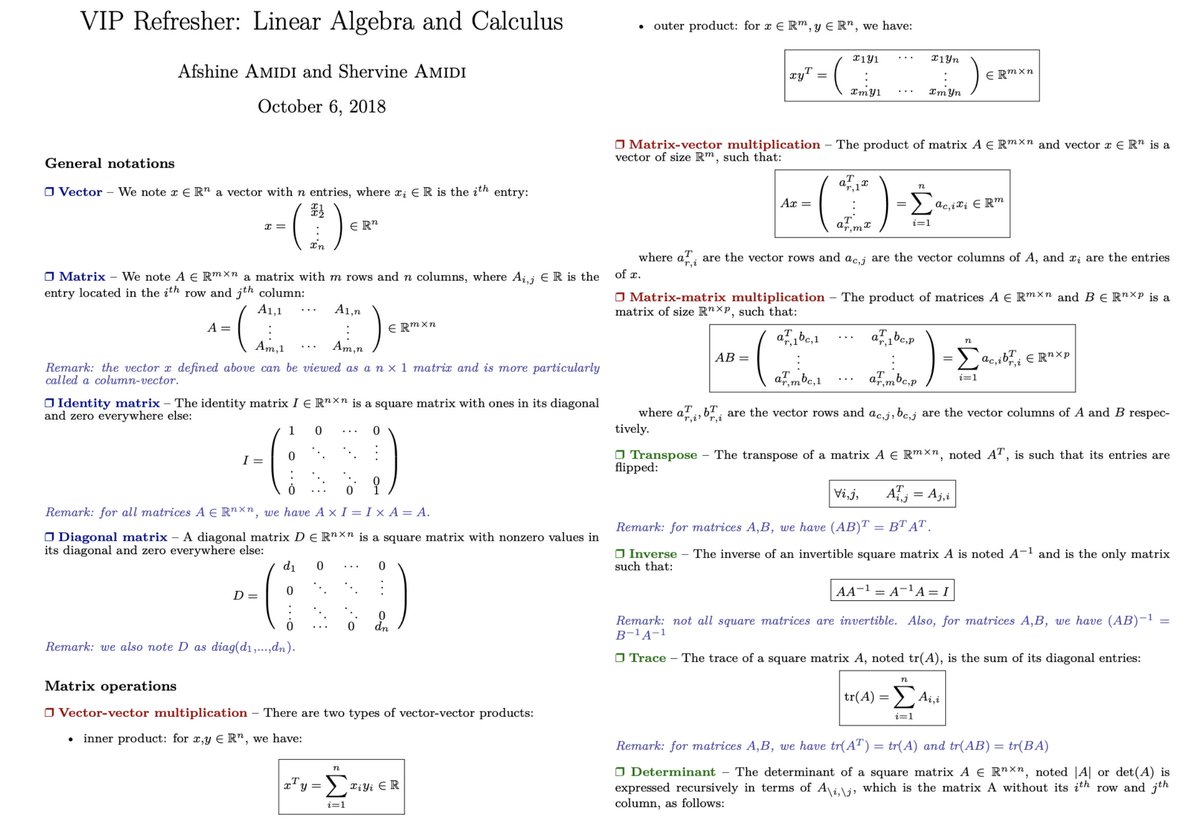 Stanford University has released these cheatsheets on Machine Learning ...