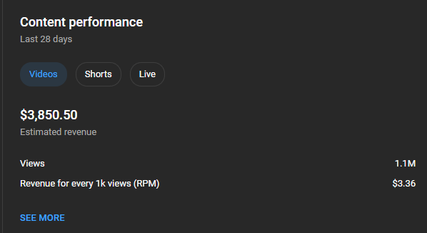 Pupsker on Twitter: "@robertoblake Gaming views these days aren't that bad either. Well compared ...