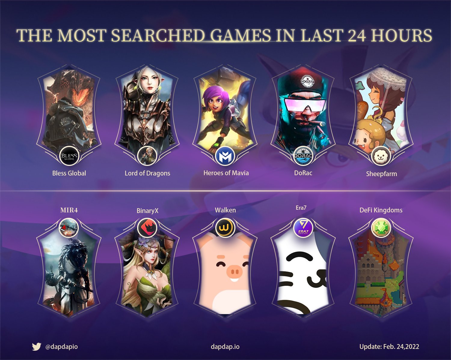 DoRac (@DoRac_Official) / Twitter