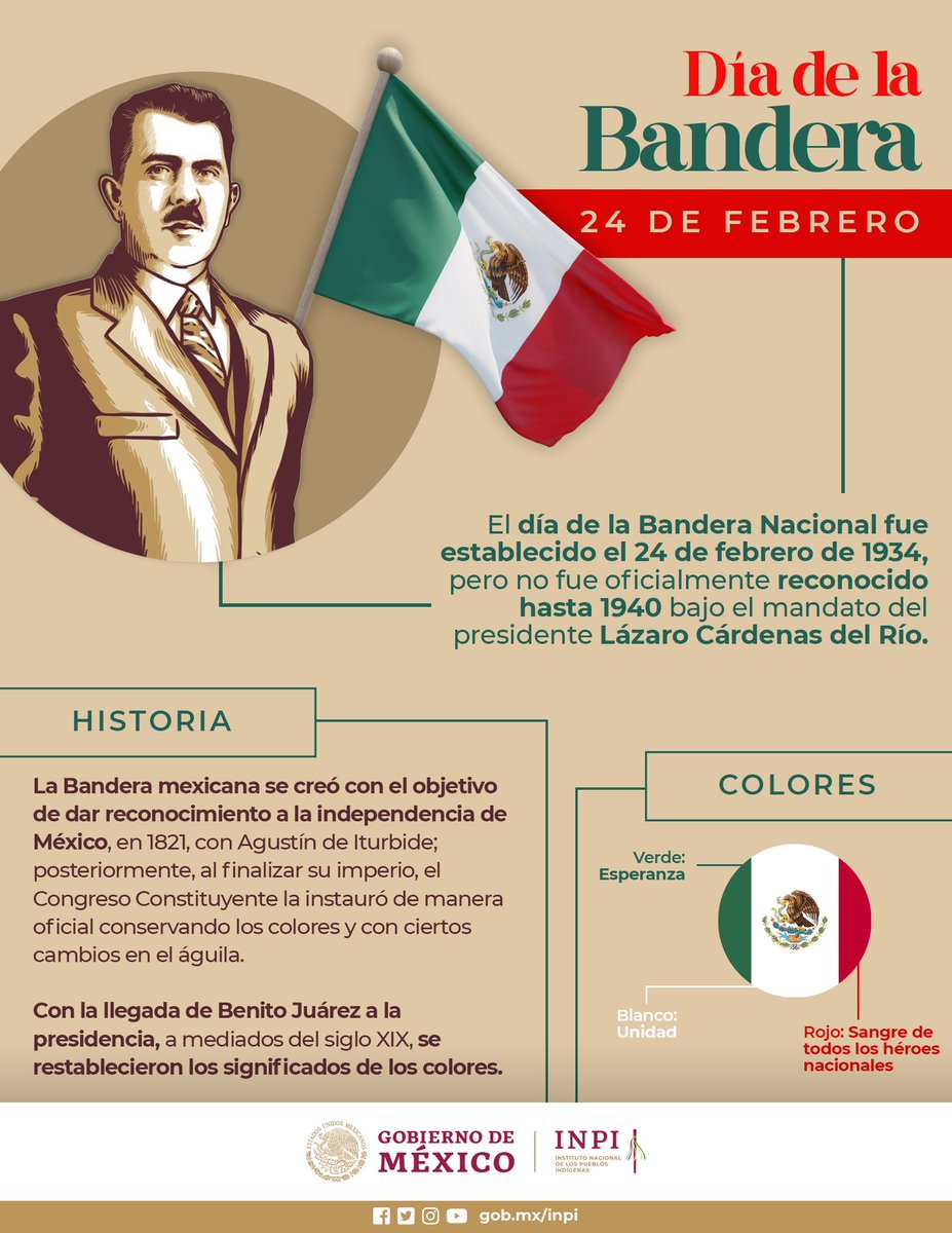 INPI on Twitter: "Hoy, 24 de febrero se conmemora el Día Nacional de la ...