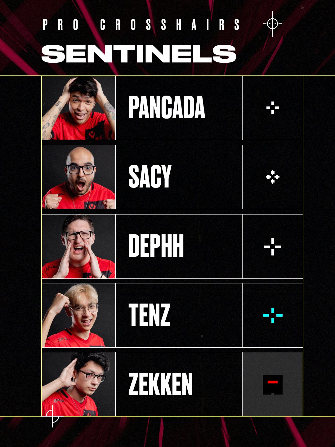 Valorant Crosshair Guide How To Set Up Your Crosshair