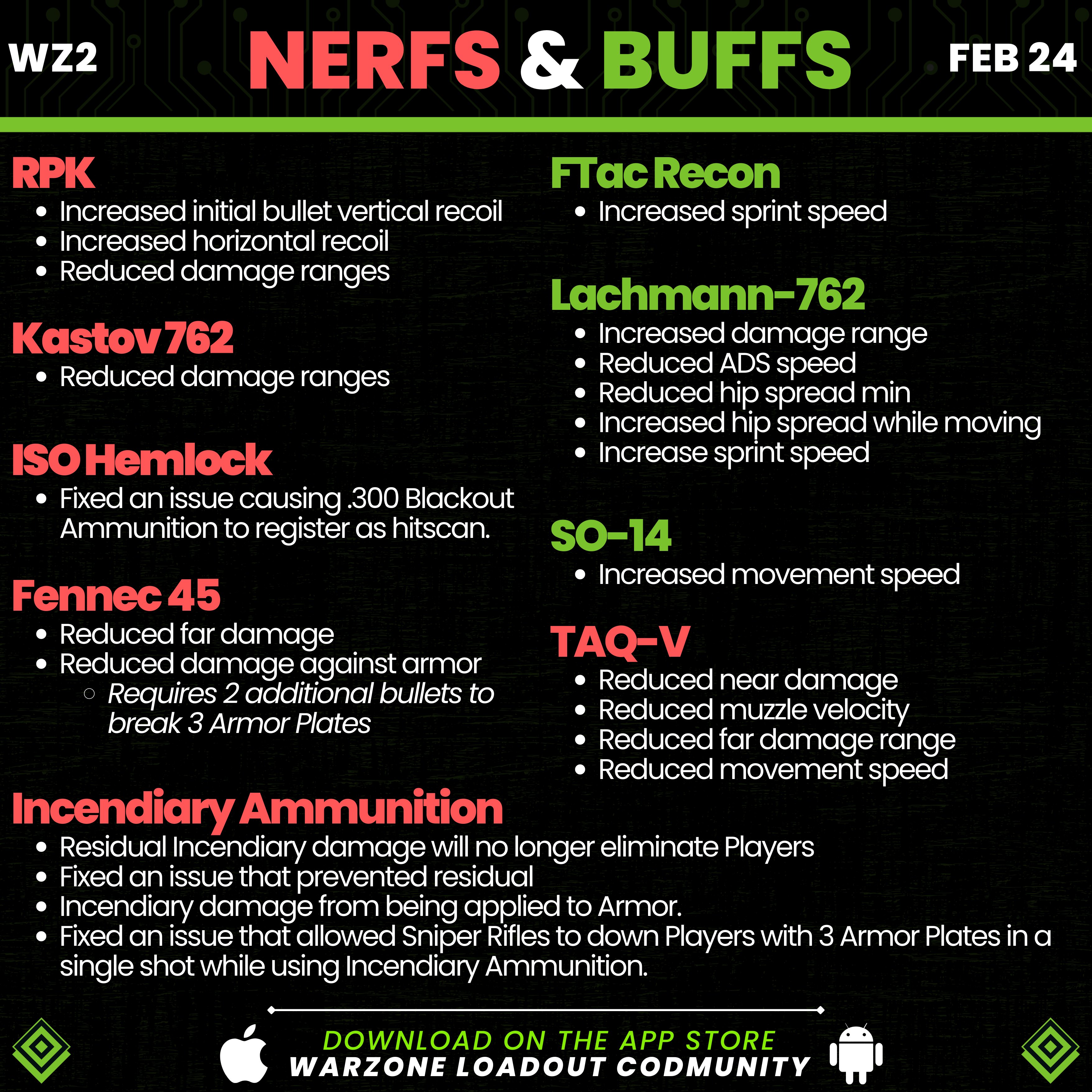 CODLoadouts — cod-loadouts.com (@cod_loadouts) / Twitter