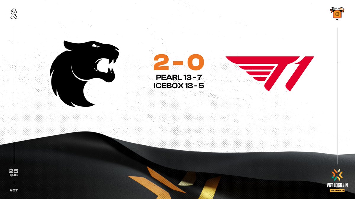 Esporin FPS on Twitter: "FURIA, VCT LOCK//IN São Paulo'da T1'ı 2-0 mağlup etti ve bir üst turda ...