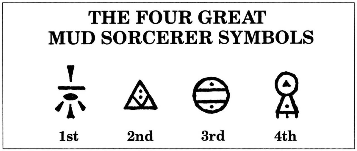 The Four Great Mud Sorcerer Symbols – Convergence of Earth and Water ...