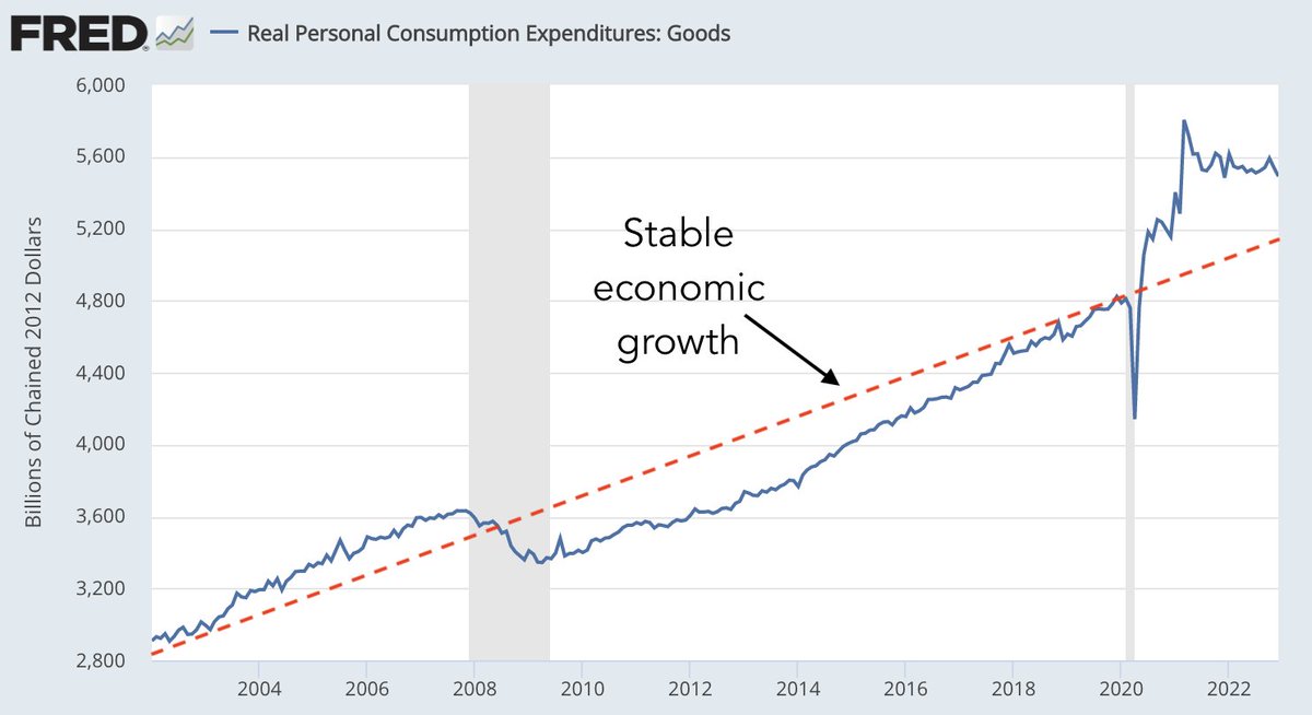 The market is headed much lower Why? 1. Market valuations have no ...