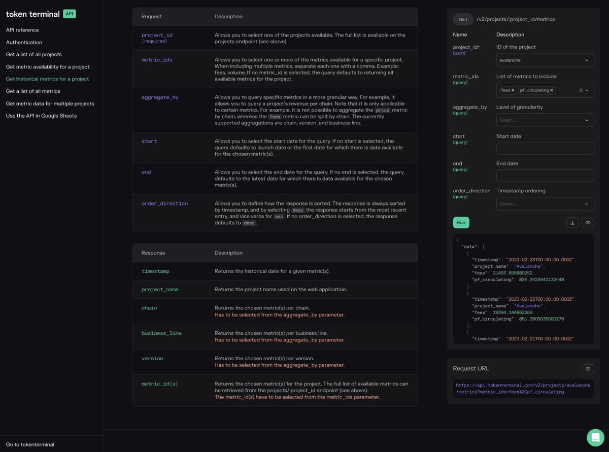 Token Terminal on Twitter: "Have you already tried out the TT API? 😎 🔗https://tokenterminal.com ...