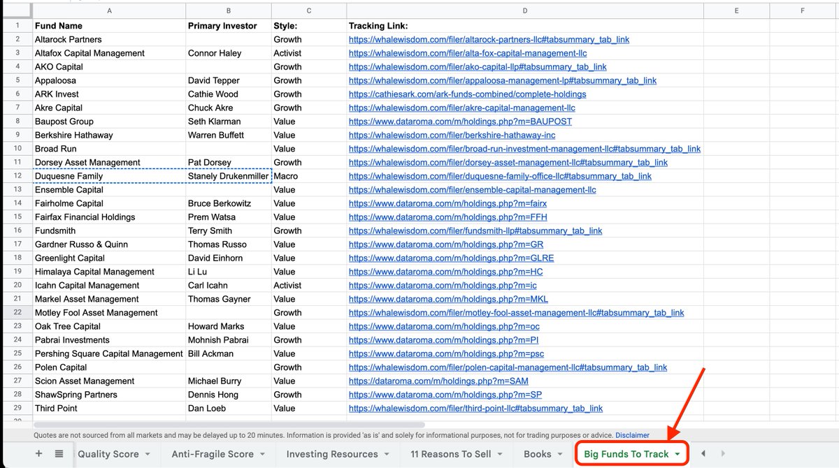 Investing cheat code: Steal ideas from the best investors. Here's to ...