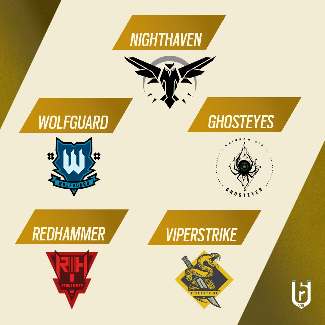 Kudos 💜 | TENSTAR | 🔜 SI 2023 on Twitter: "Fuck your Zodiac sign what R6 Squad are you"