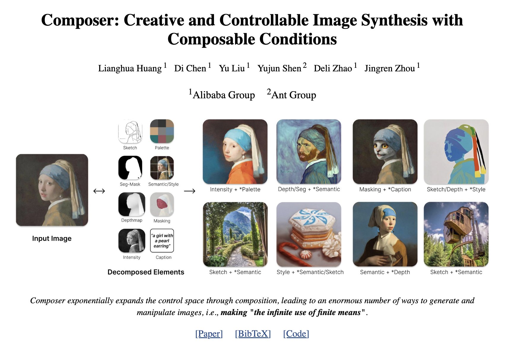 AK on Twitter: "Composer is a large (5 billion parameters) controllable diffusion model trained ...